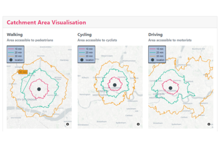 Catchment area, the keys to analysing it properly - Symaps.io